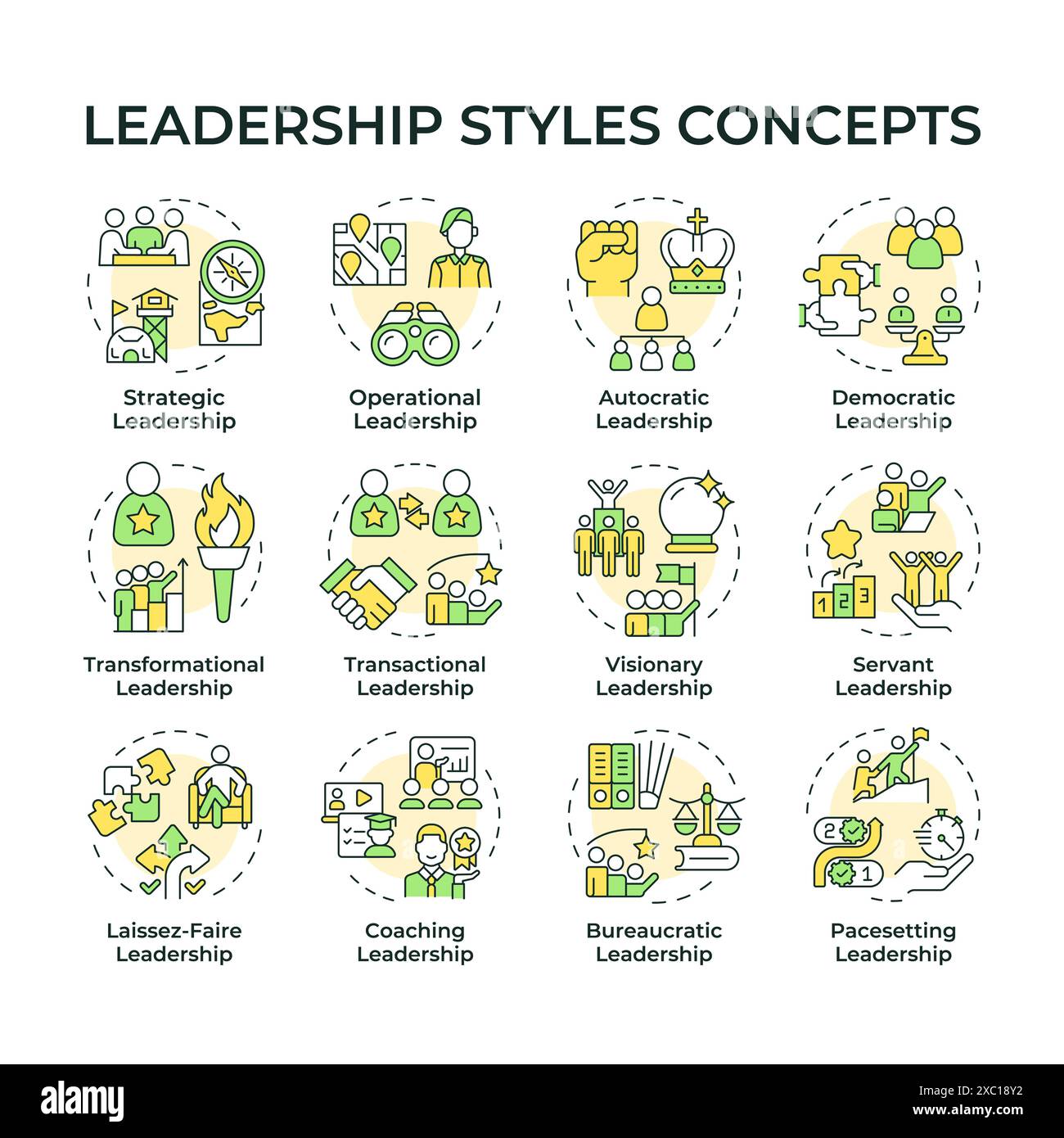 Leadership styles multi color concept icons Stock Vector Image & Art ...