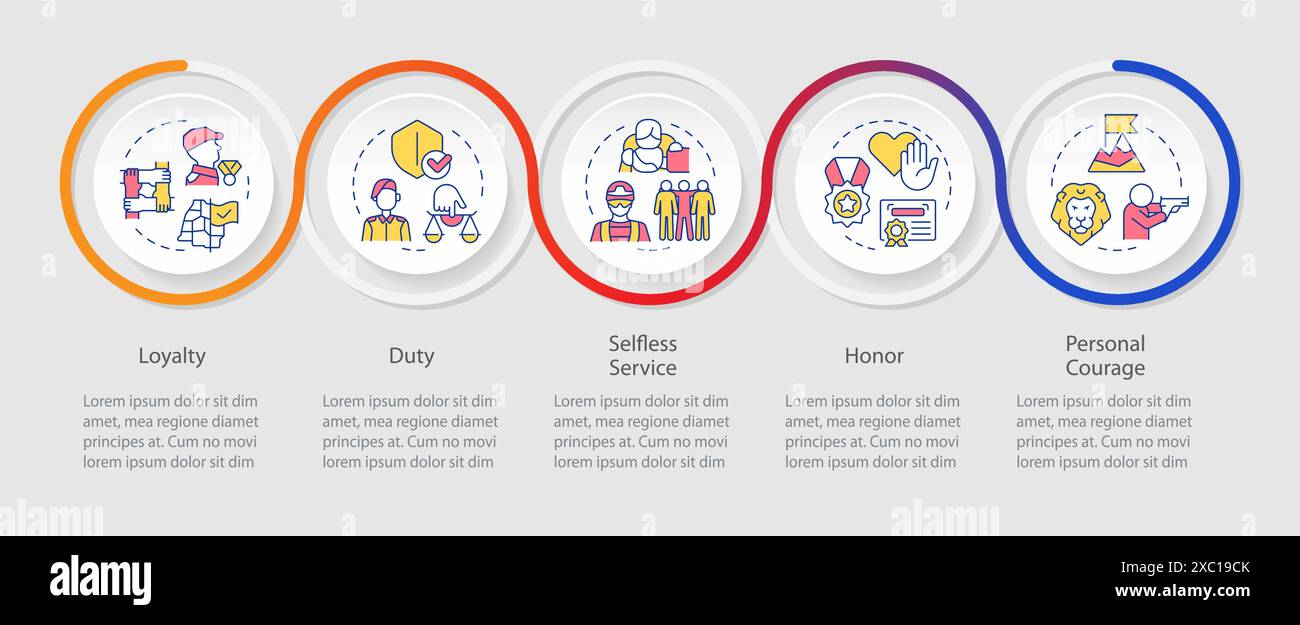 Army personal mental values loop infographic template Stock Vector Image & Art - Alamy