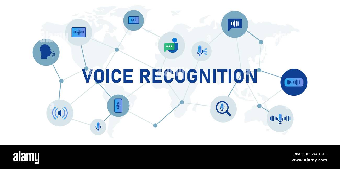 voice recognition speech command technology machine for assistance ...