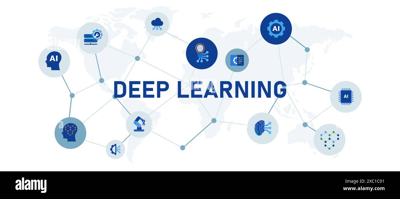 deep learning artificial intelligence brain technology digital future ...