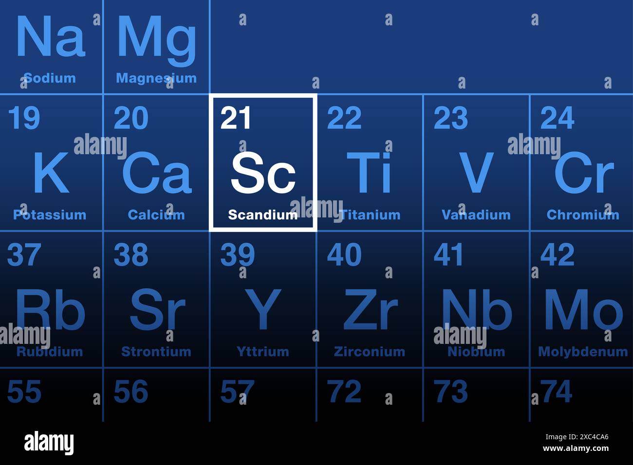 Scandium element on the periodic table. Soft metal and rare earth ...