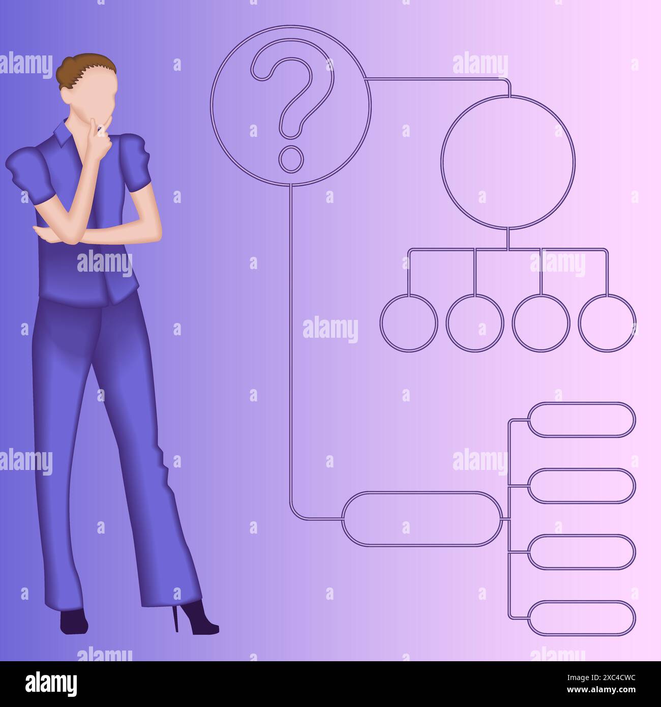 A woman uses a decision tree diagram to identify a problem or ...
