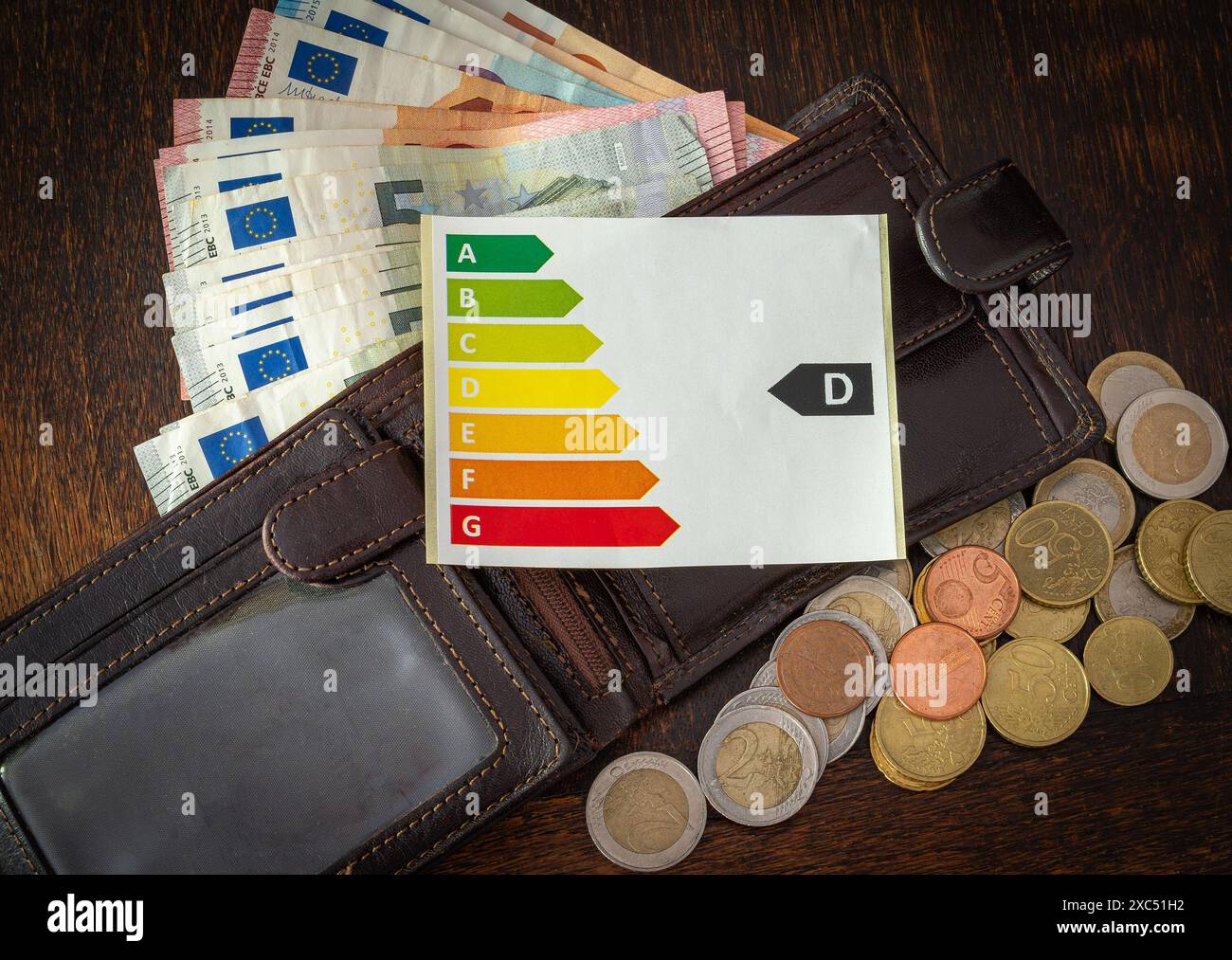 Energy label D with wallet, euro notes and coins. Poor or average ...