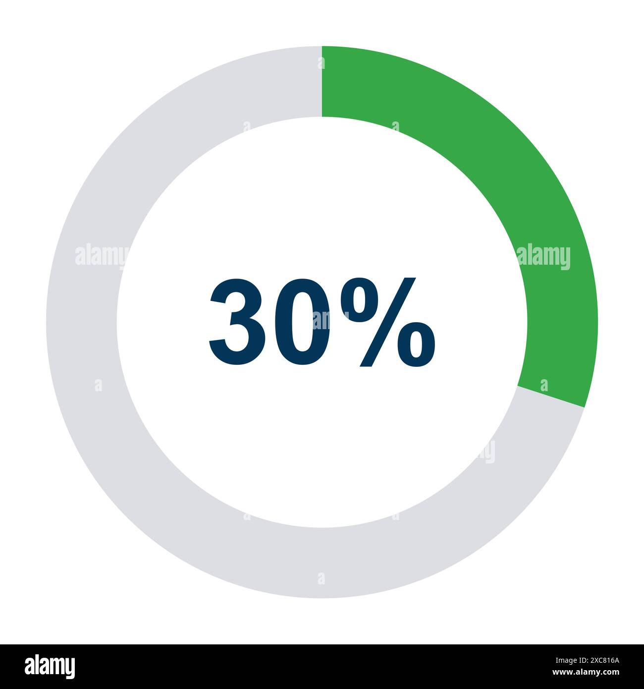 30 percent chart hi-res stock photography and images - Alamy
