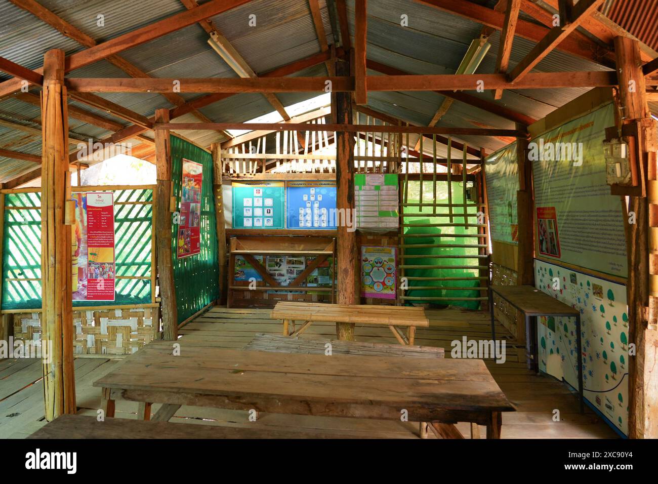 School of the Huay Pu Keng long-neck Kayan village in the Mae Hong Son ...