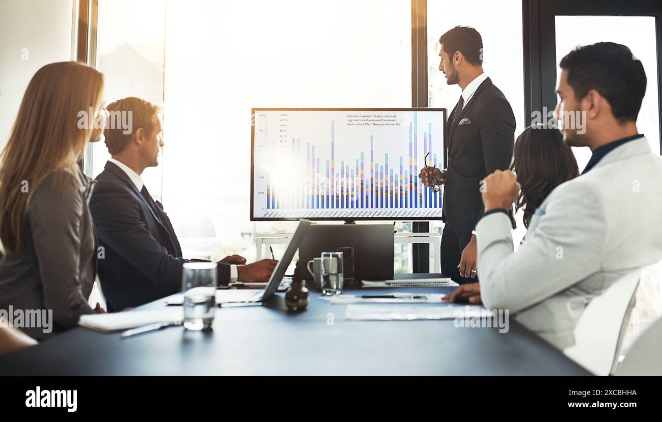 Businessman, team and presentation with analytics on screen for user ...