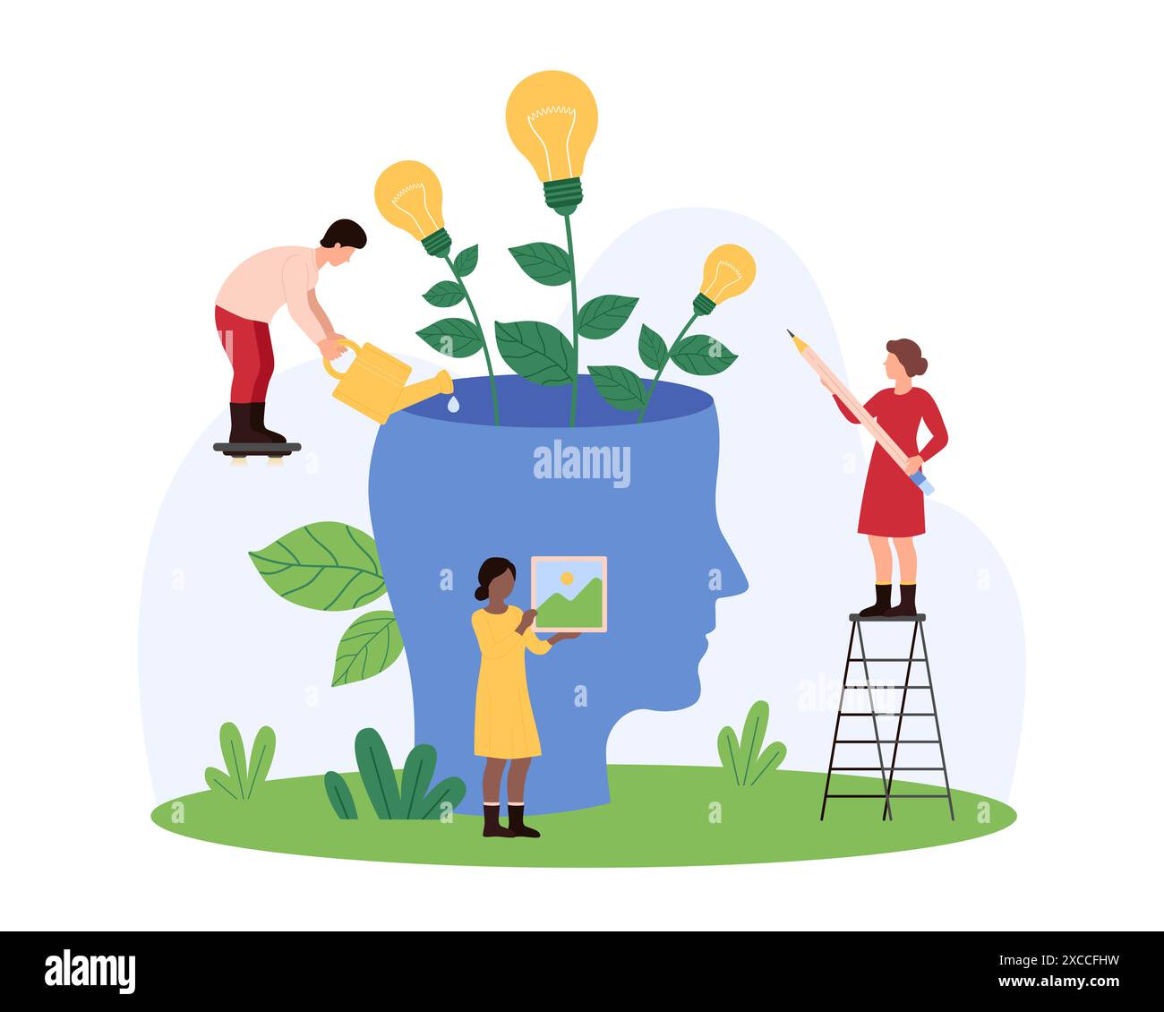 Development of creative thinking, efficiency of business solution for ...