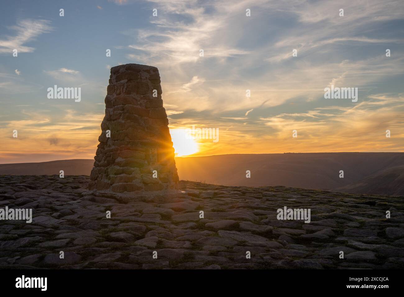 Mam tor circular hi-res stock photography and images - Alamy