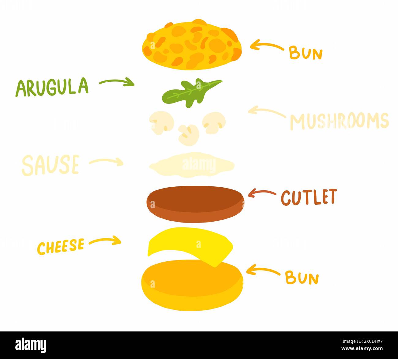 Big burger with cheese bun, triple cutlet and triple cheese slices ...