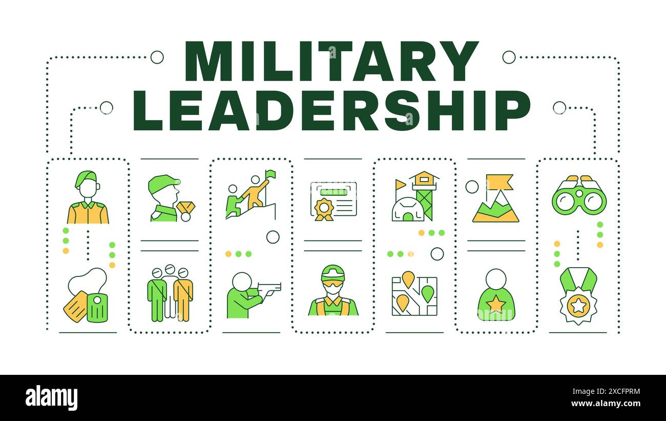 Military leadership word concept isolated on white Stock Vector Image ...