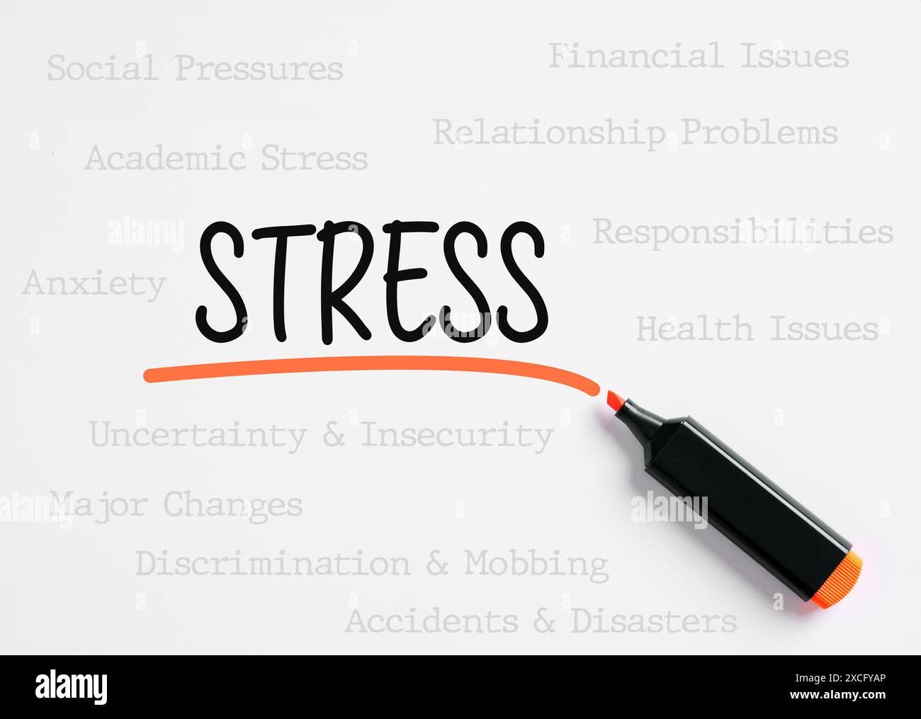 The causes or sources of stress. The word stress highlighted with a ...
