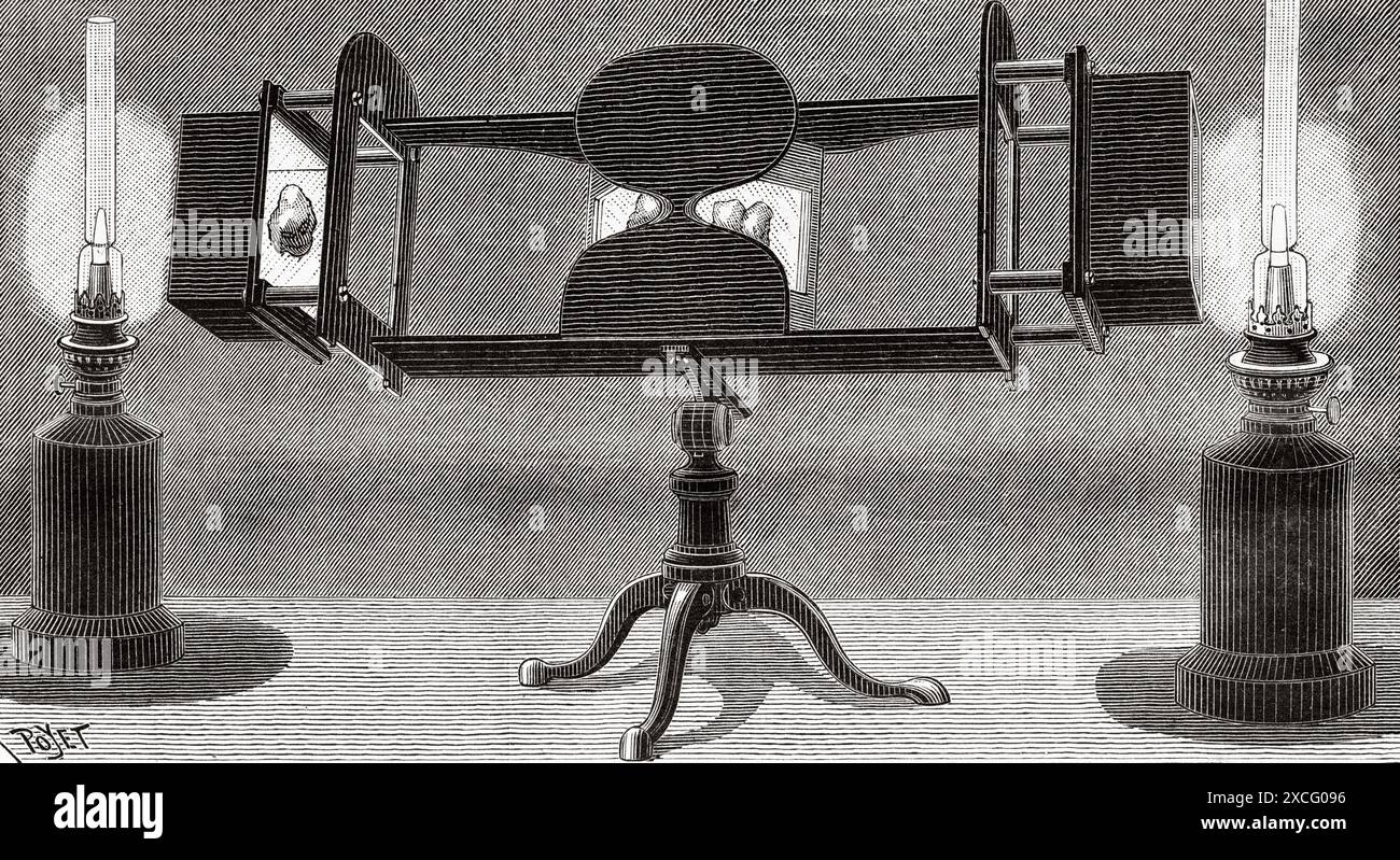 Stereograph hi-res stock photography and images - Alamy