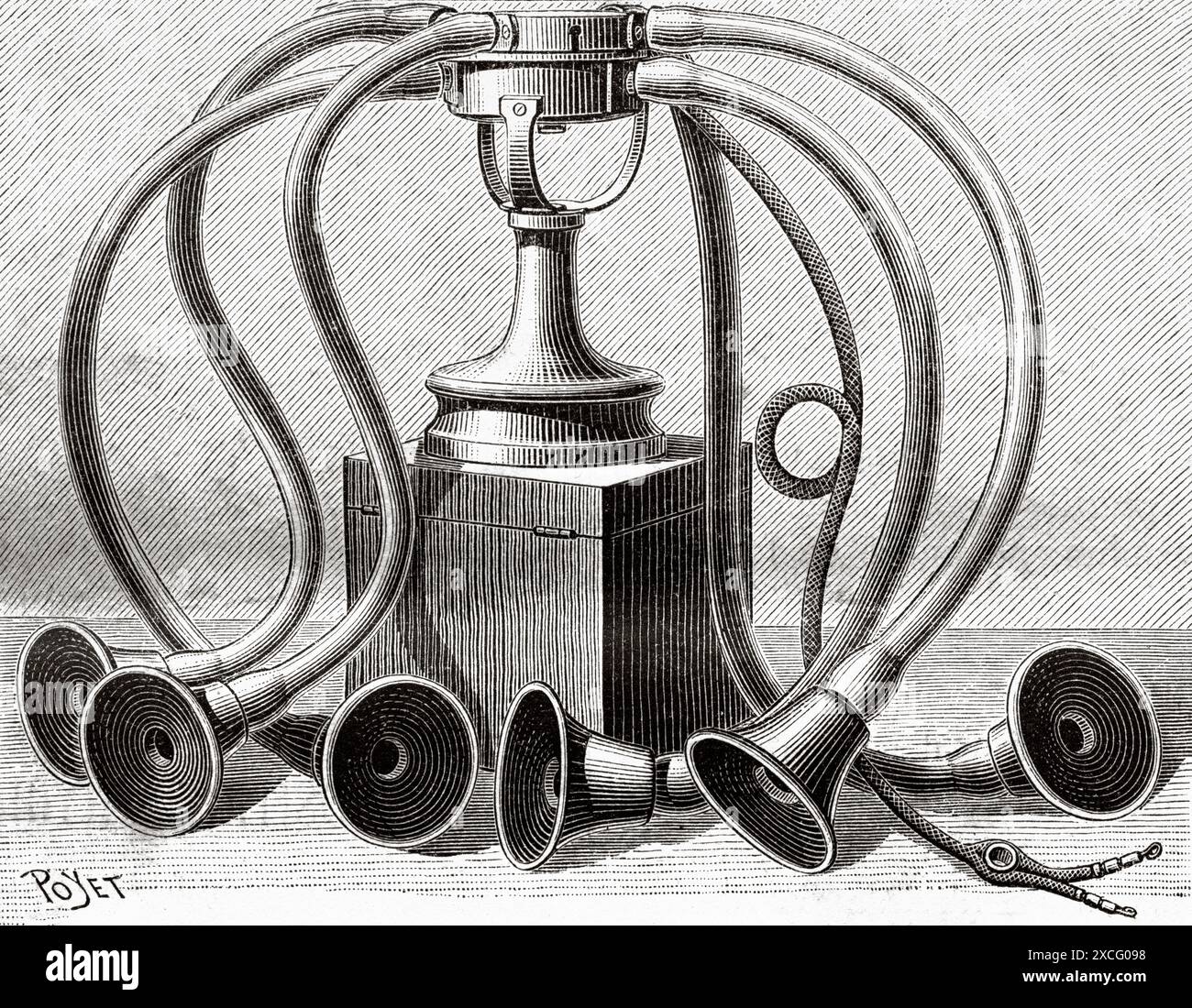 Telephone with multiple receptions by E. Mercadier. Old 19th century ...