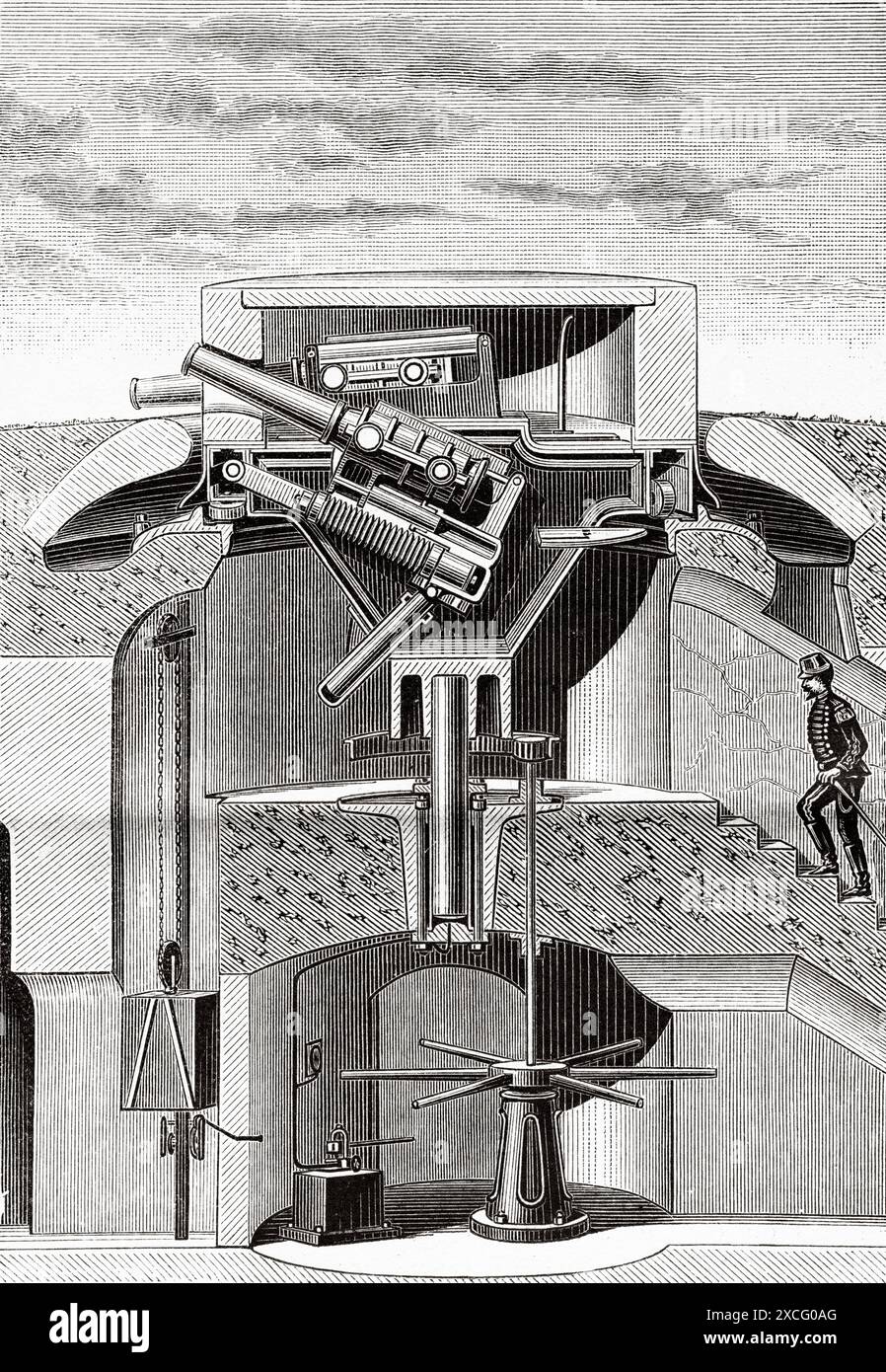 Munition armour hi-res stock photography and images - Alamy