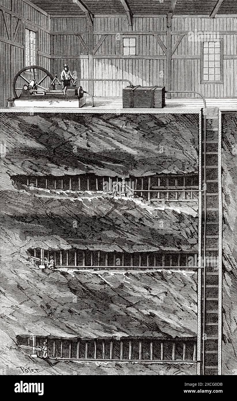 Section of a modern coal mine, with several superimposed floors. Old ...