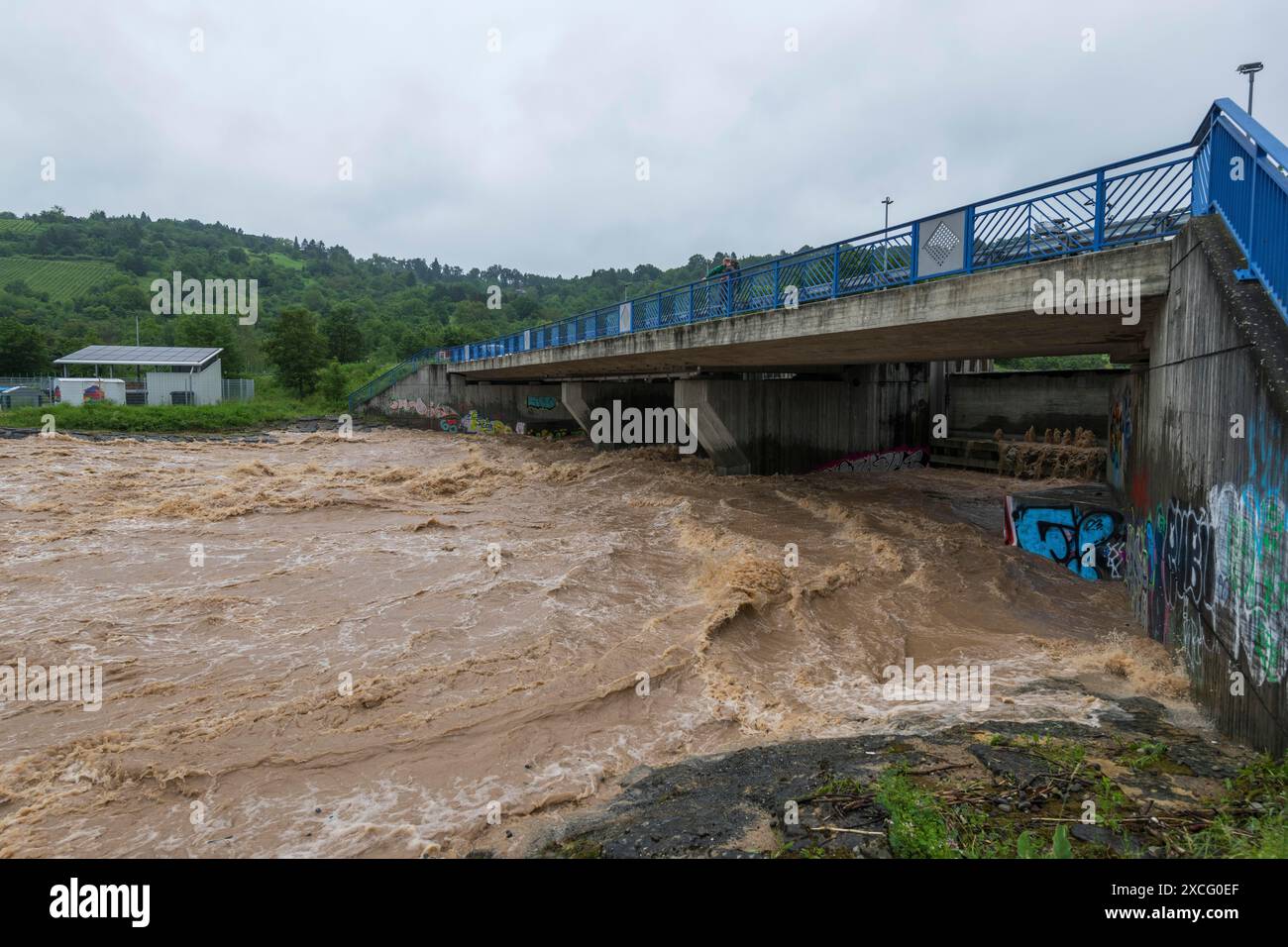 Symbolic image extreme weather, global warming, climate change, barrier ...