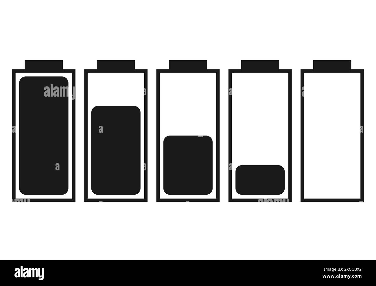 A set of five batteries with different charge indicators. Vector ...