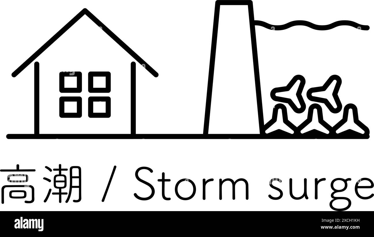 Simple line drawing icon of natural disasters, Storm surge, Vector ...