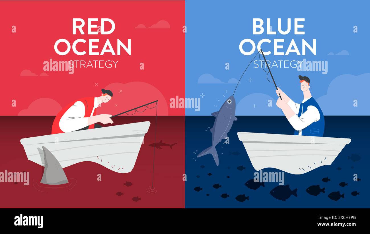 Blue ocean and red ocean strategy infographic diagram banner with icon ...