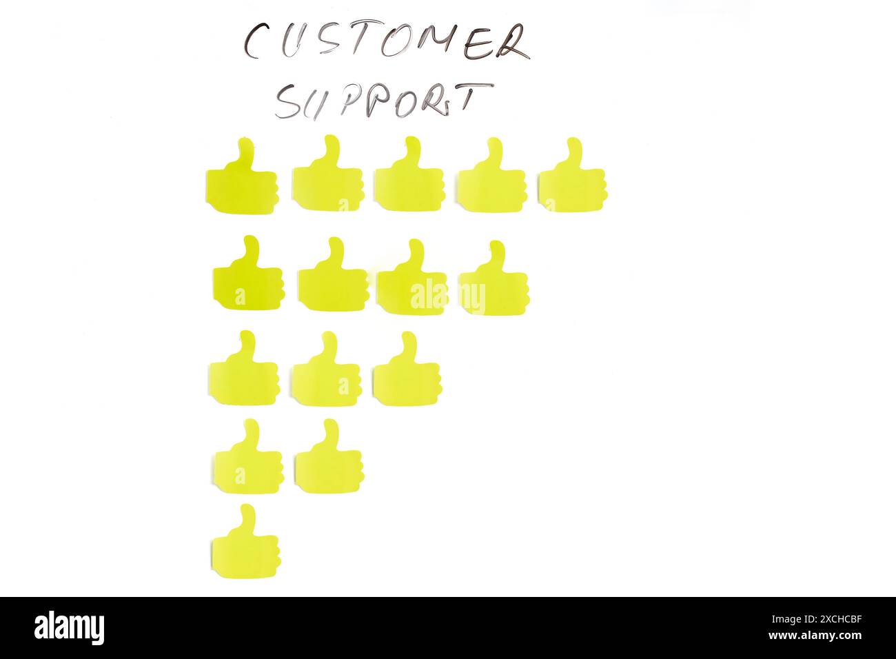 Customer support hand written on a white board, and green sticky notes ...