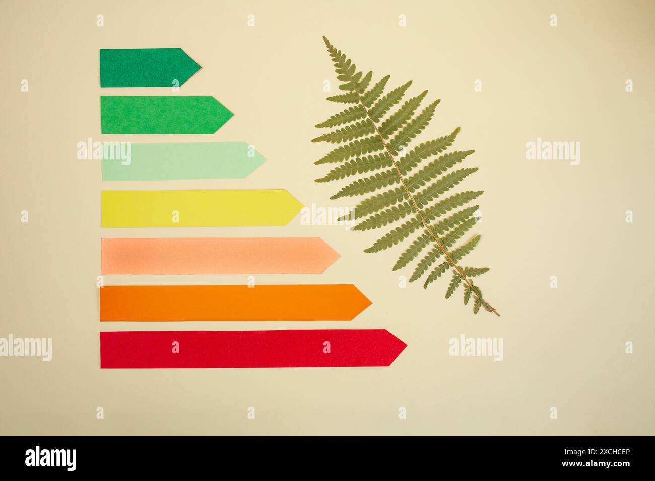 Energy Efficiency Comparison Chart