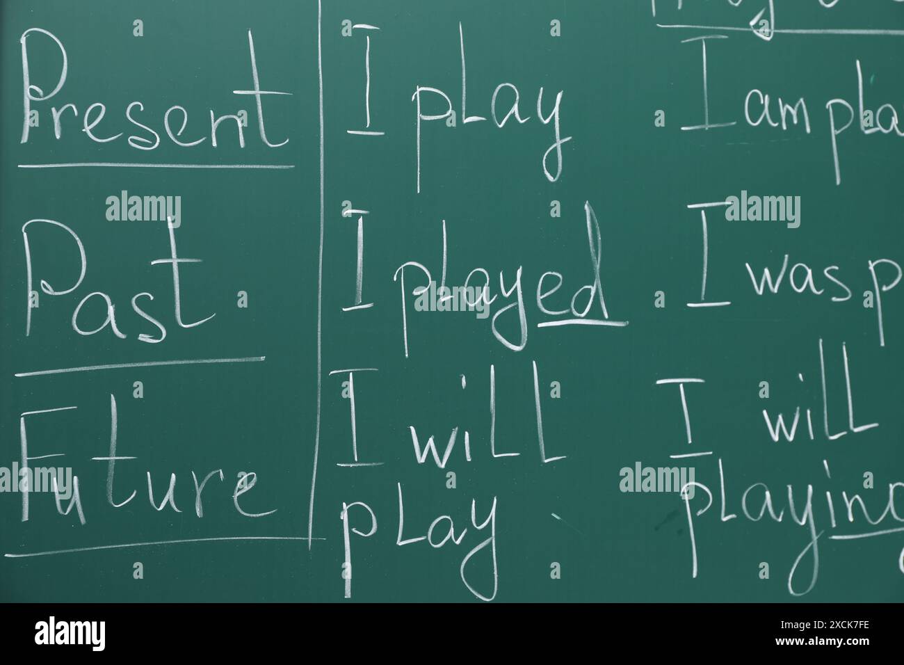 Classroom rules board hi-res stock photography and images - Alamy