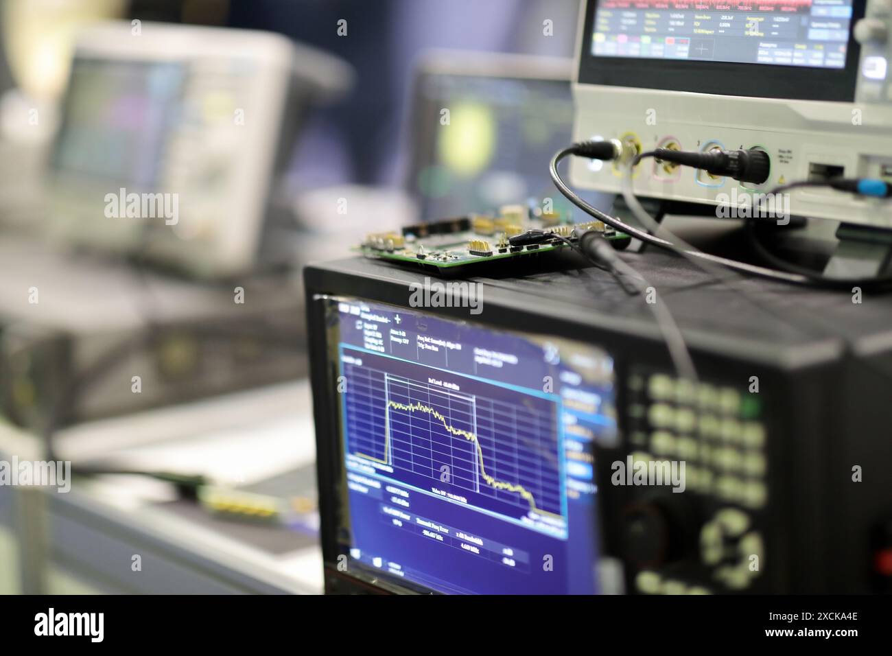 Testing Of Equipment In Telecommunications Laboratory Using Modern
