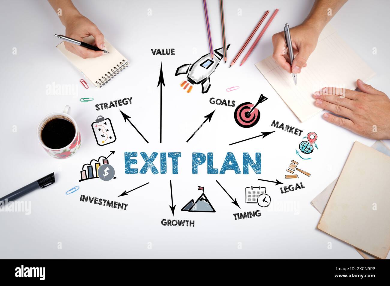 EXIT PLAN Concept. The meeting at the white office table Stock Photo ...
