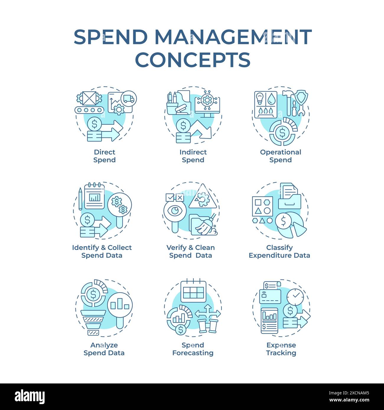 Spend management soft blue concept icons Stock Vector Image & Art - Alamy