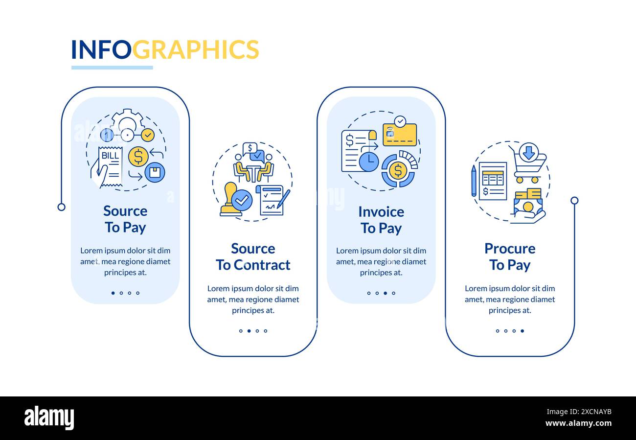 Spend management documentation rectangle infographic template Stock ...