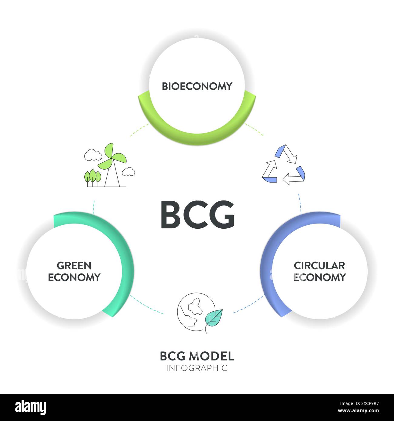 Ecological principles Stock Vector Images - Alamy