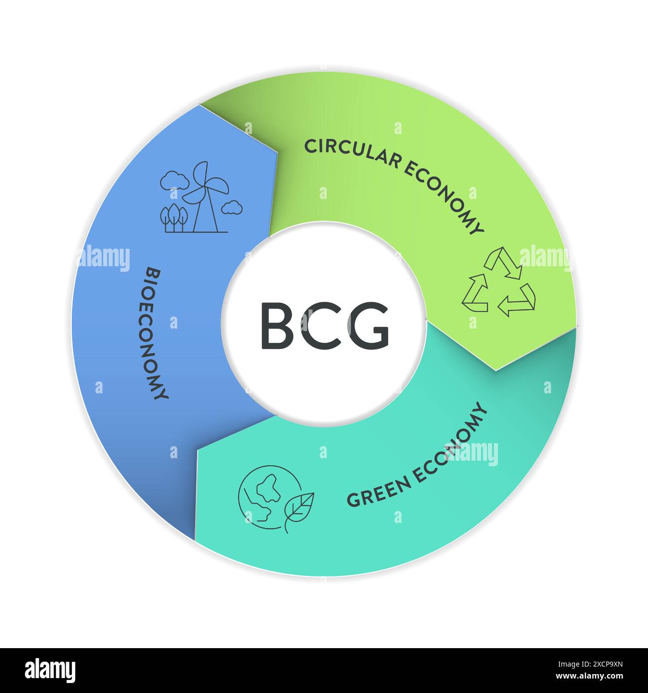 Bcg Model Strategy Infographic Diagram Chart Banner Template For