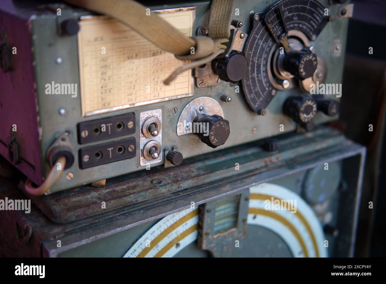 Military radio of the USSR during the Second World War. Historical ...