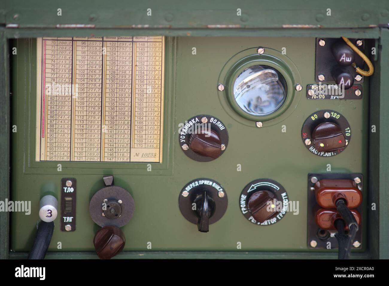 Military radio of the USSR during the Second World War. Historical ...