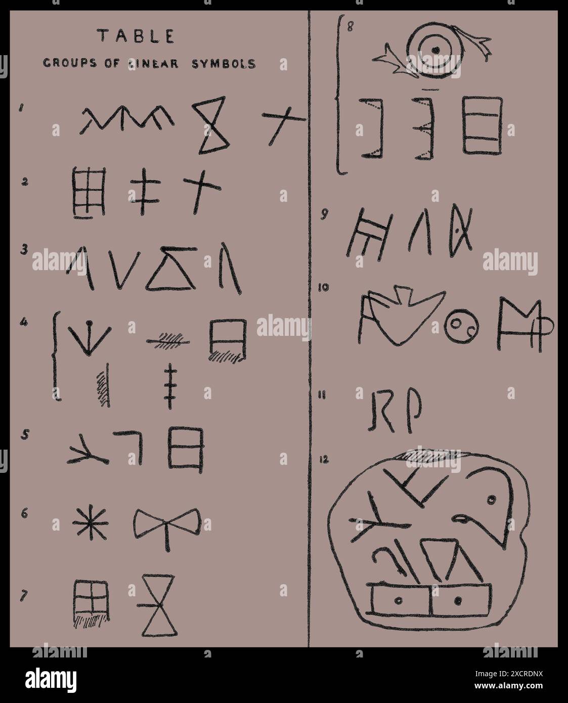 Undeciphered hieroglyphs hi-res stock photography and images - Alamy