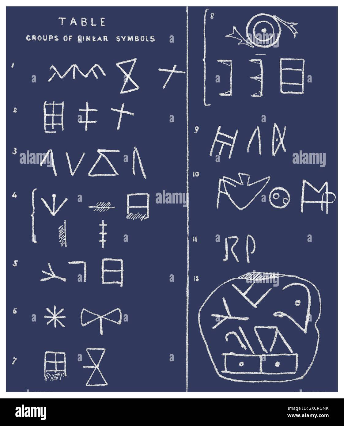 Linear A is one of two currently undeciphered writing systems used in ...