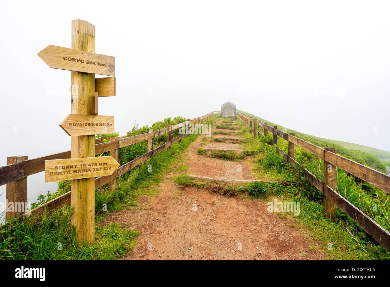 Various indications of direction signs and distances from the islands ...