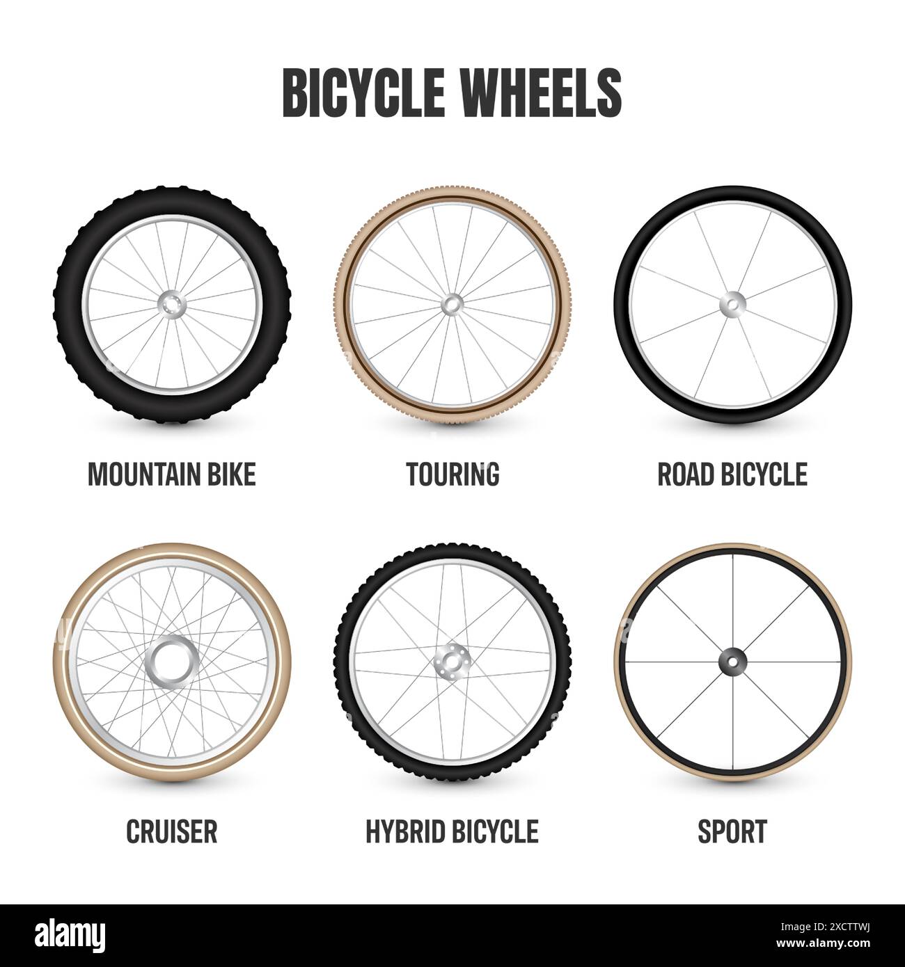 Realistic 3d bicycle wheels. Bike rubber tyres, shiny metal spokes and ...