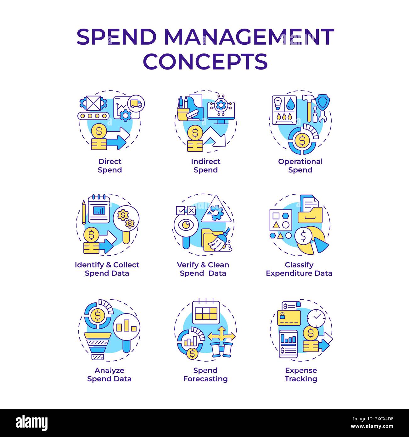 Spend management multi color concept icons Stock Vector Image & Art - Alamy