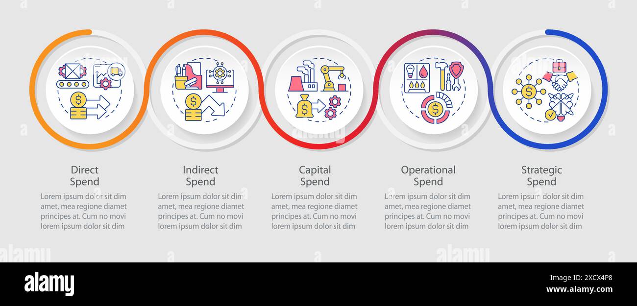 Corporate spending loop infographic template Stock Vector Image & Art ...