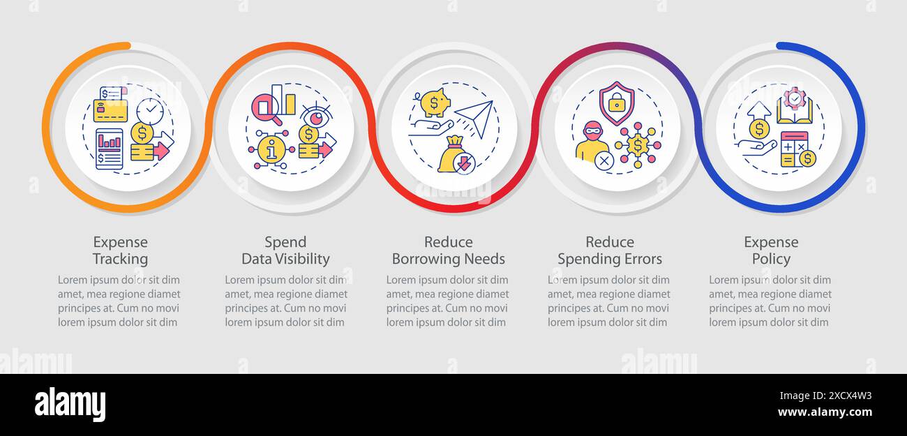 Benefits of spend organization loop infographic template Stock Vector Image & Art - Alamy
