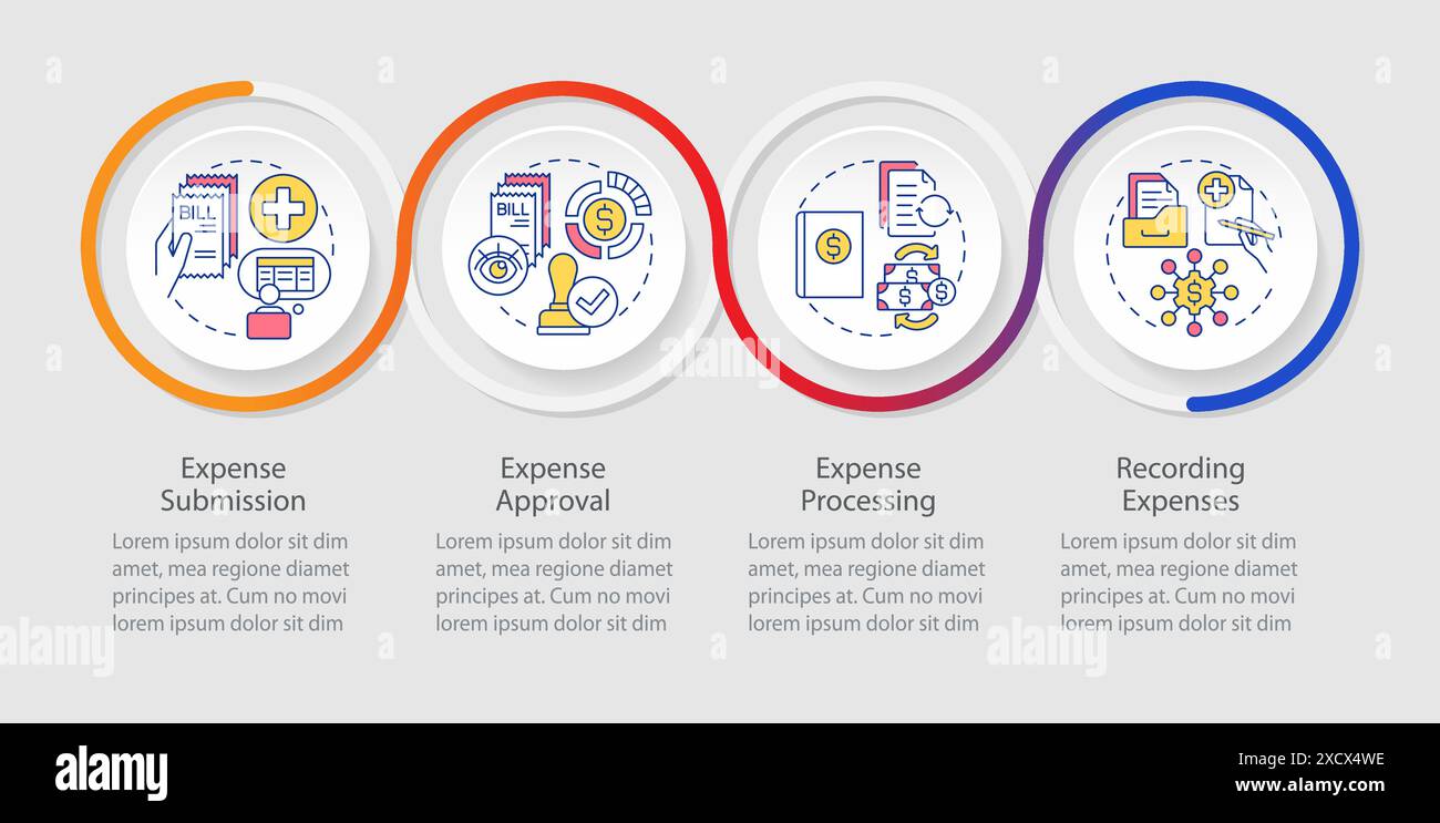 Expense management stages loop infographic template Stock Vector Image & Art - Alamy