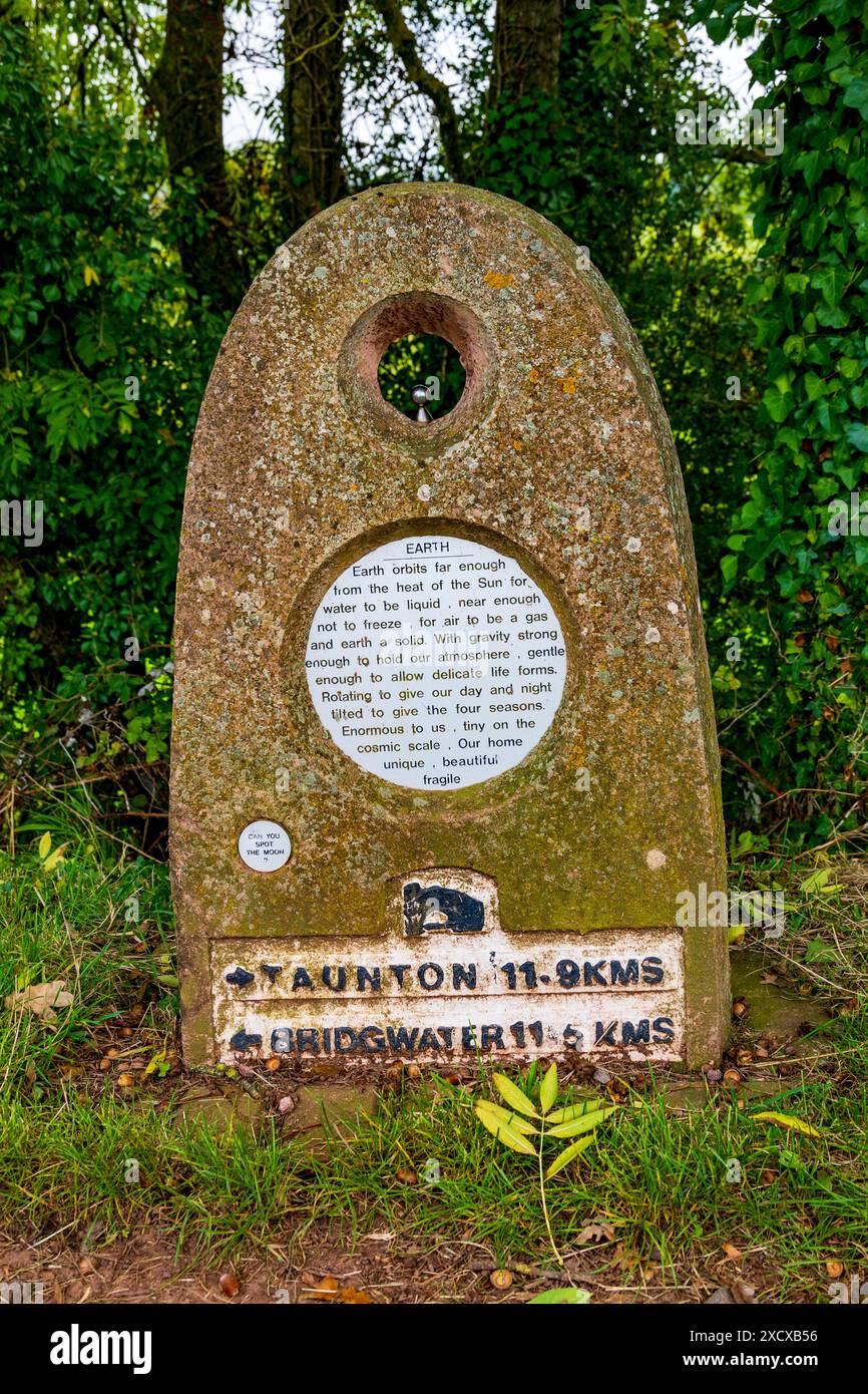 Sun comparison earth hi-res stock photography and images - Alamy