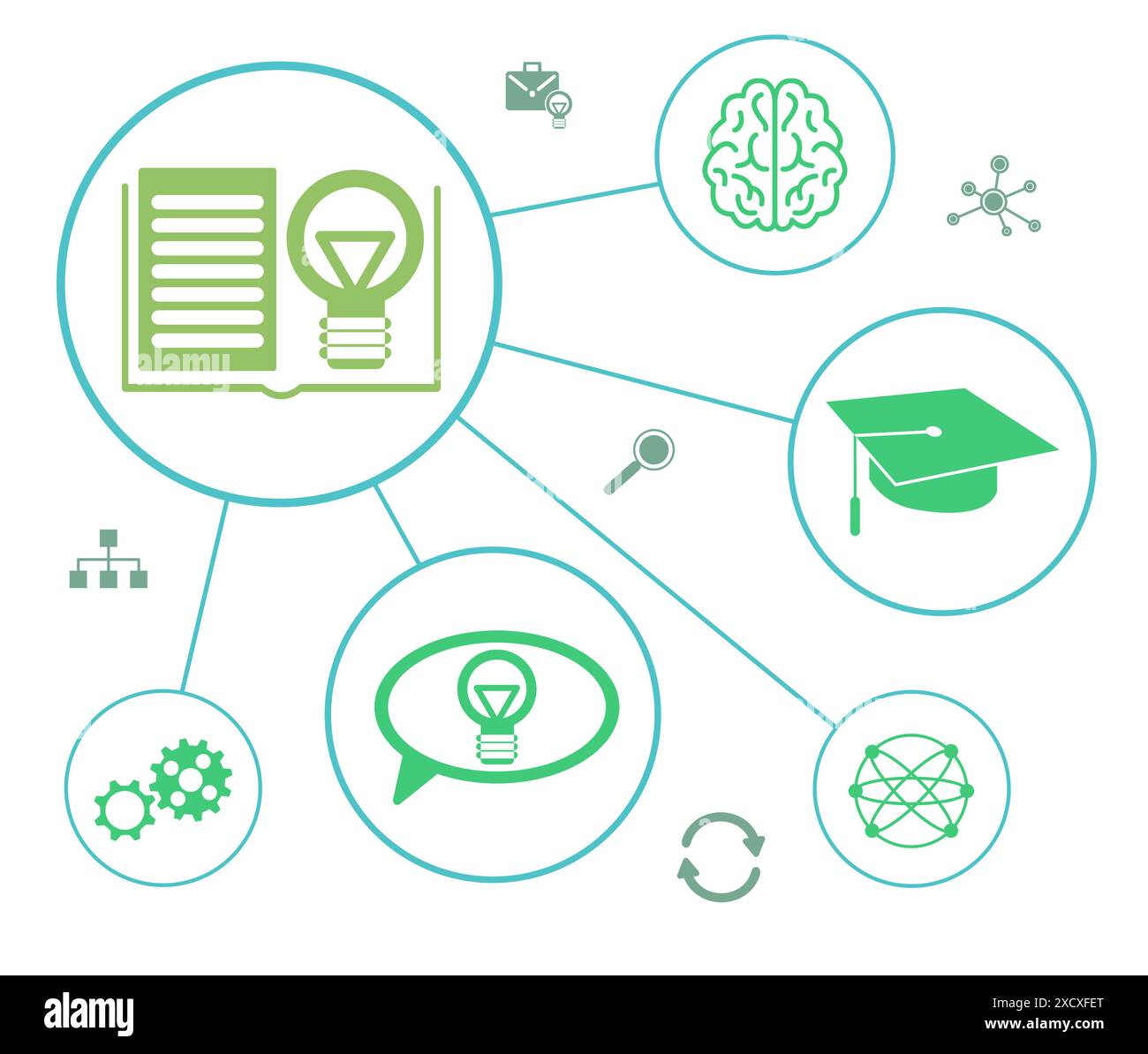 Career connected learning hi-res stock photography and images - Alamy