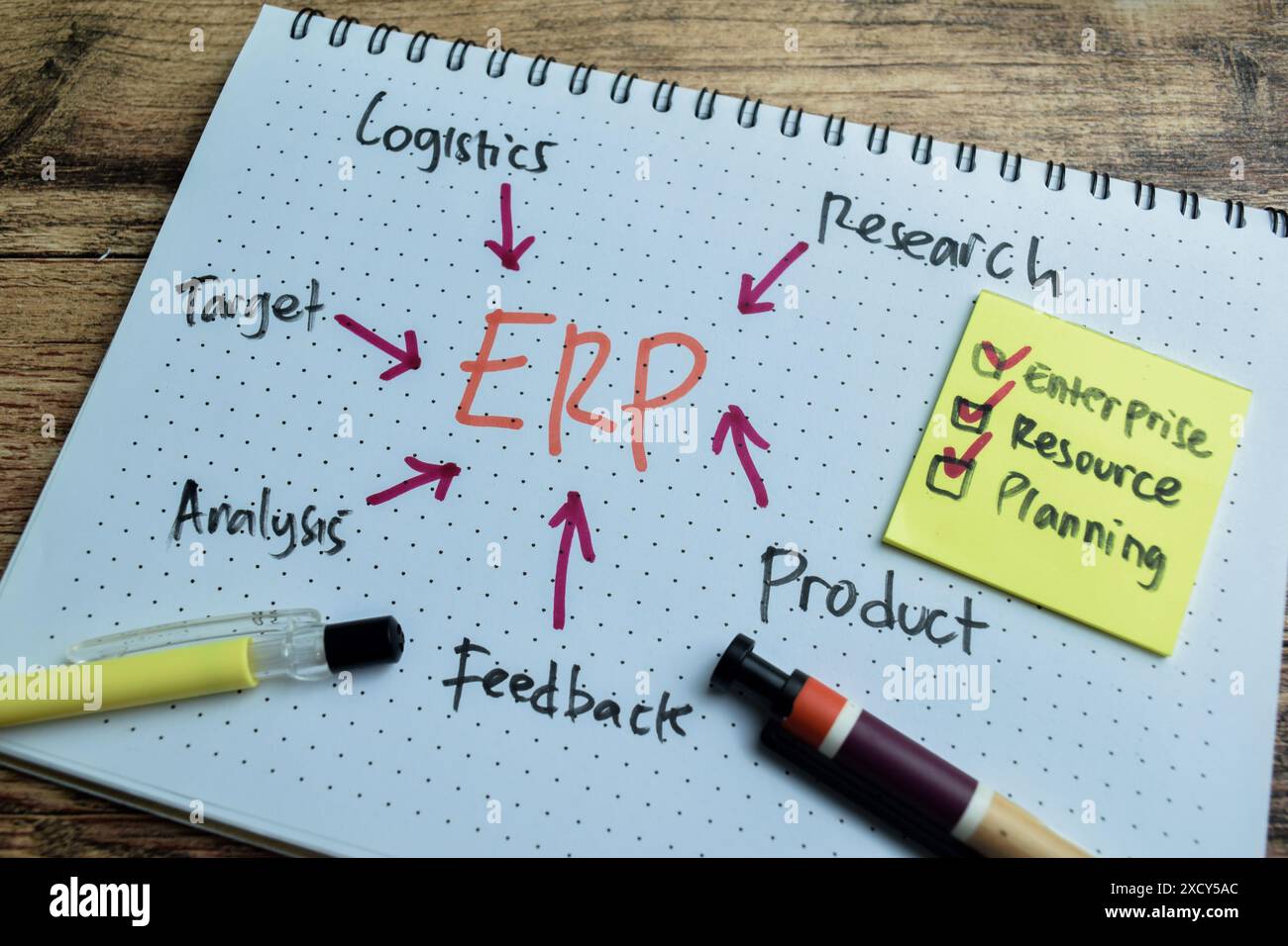 Finance concept target logistics hi-res stock photography and images ...