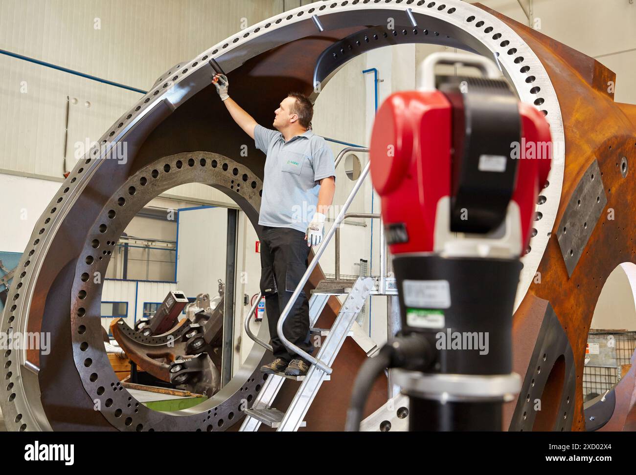 Radian Laser Tracker. Laser Measurement large volumes. Measuring wind ...