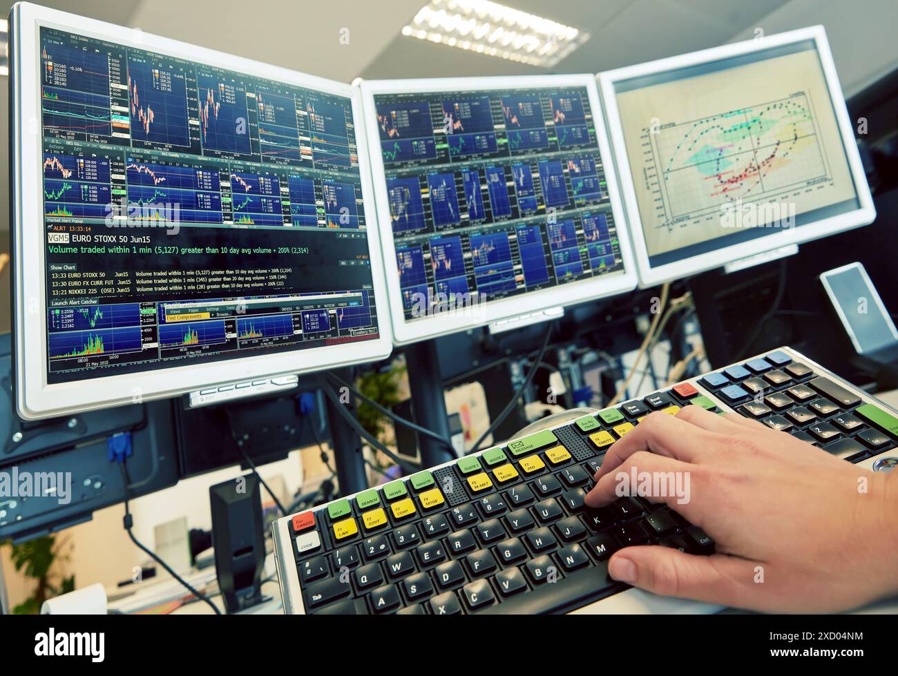 Stockbroker. Computer screens. stock market. charts Stock Photo - Alamy