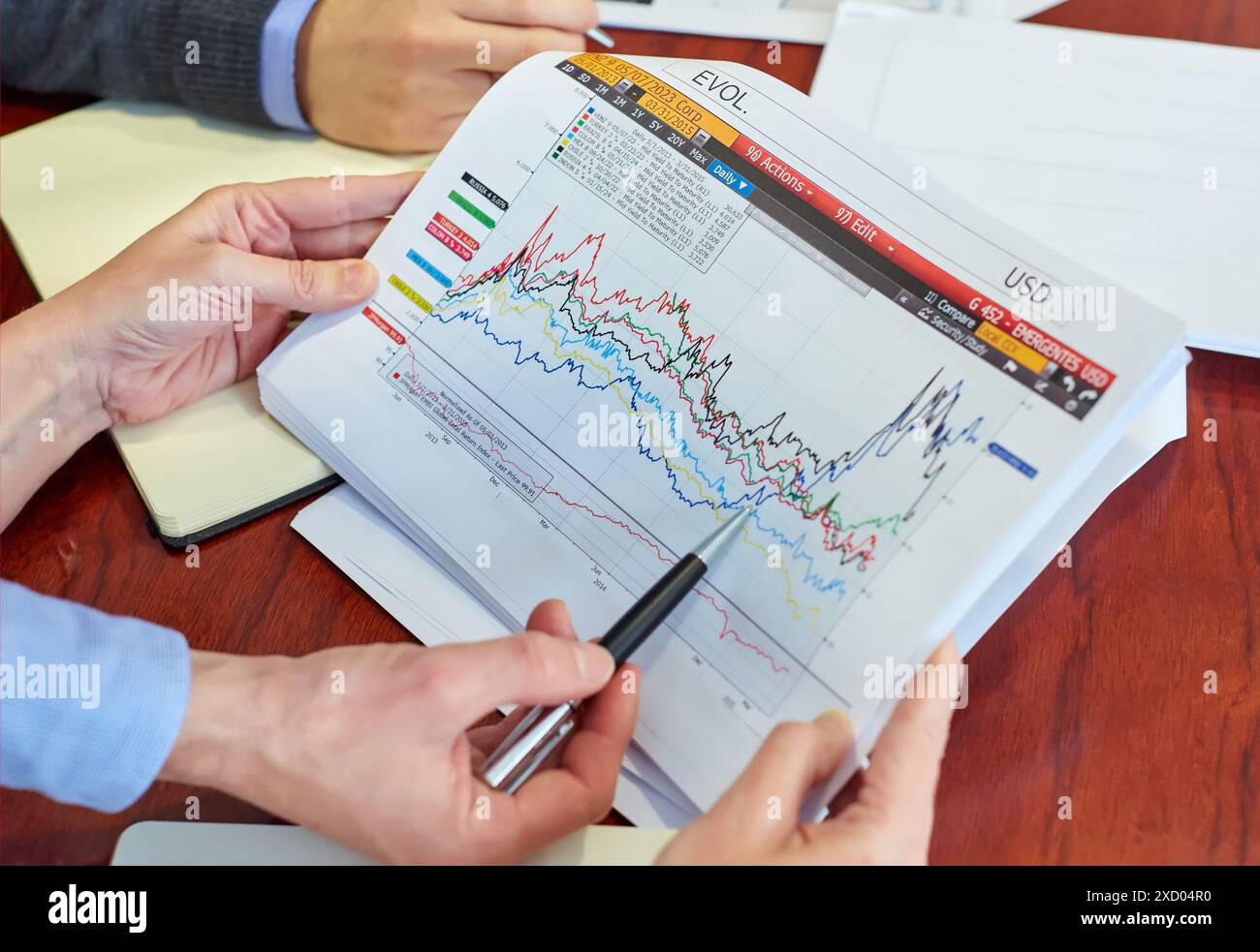 Stock market charts hi-res stock photography and images - Alamy
