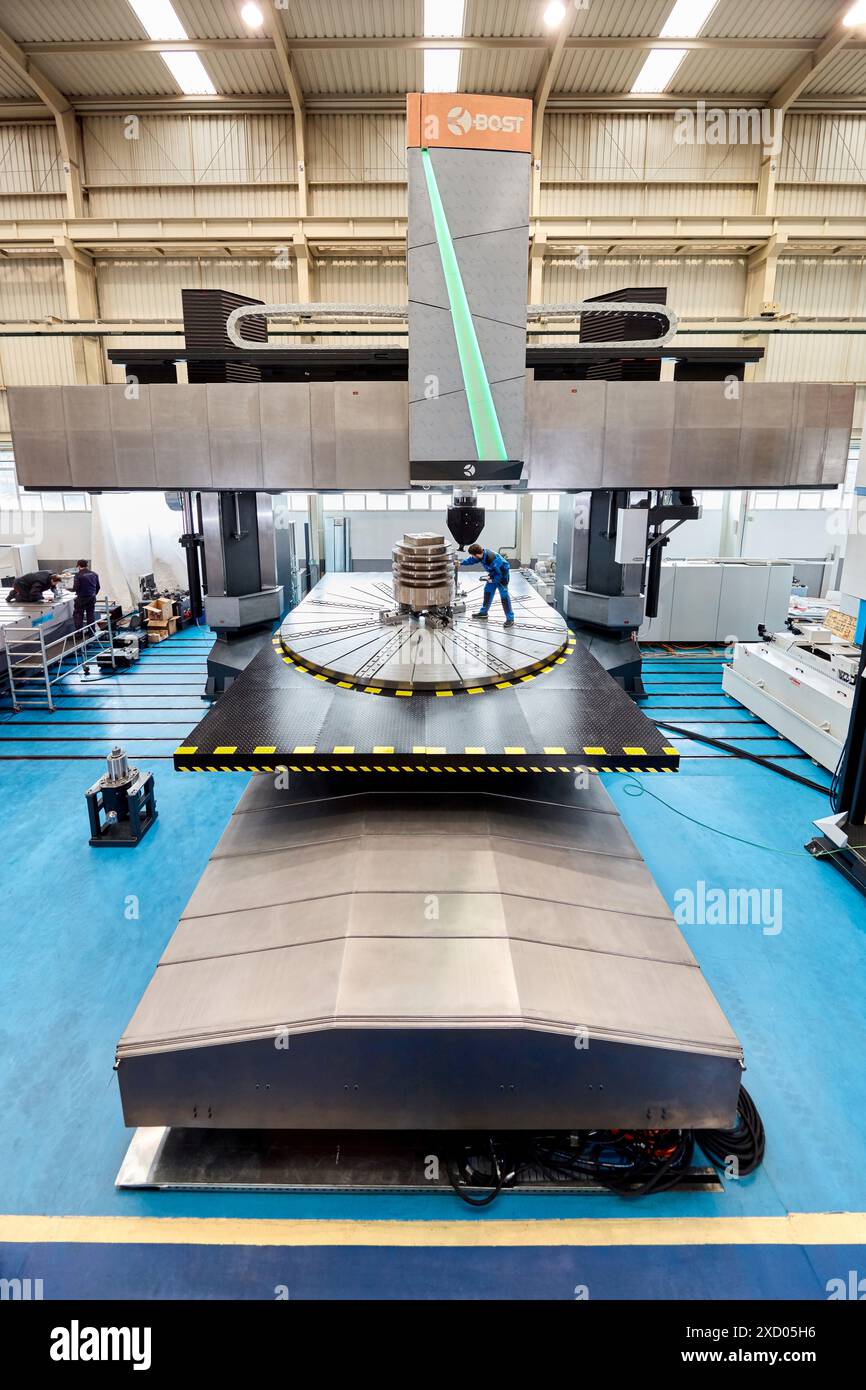 Vertical lathe, Machining Center, CNC, Design, manufacture and ...