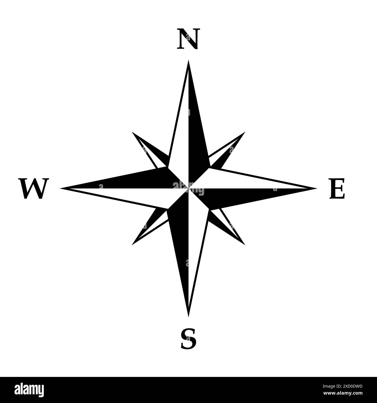 Four cardinal directions Stock Vector Images - Alamy Four cardinal directions Stock Vector Images - Alamy